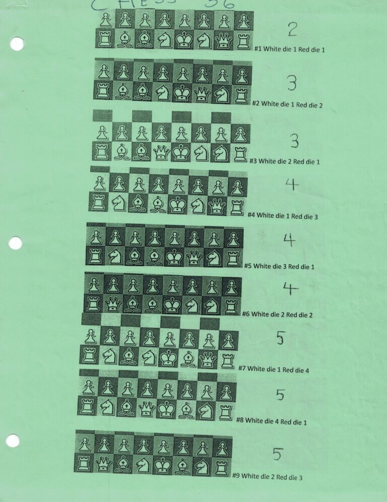 Chess Variants - Find Unique Chess Variants - Chessalt